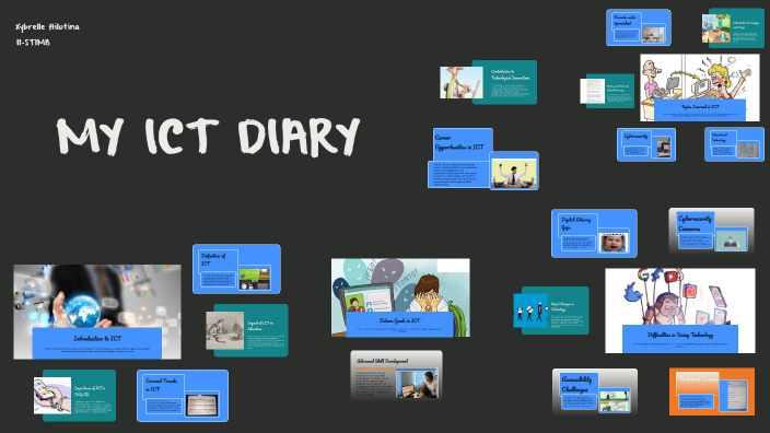 MY ICT DIARY by Xybrelle Hilotina on Prezi