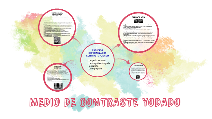 MEDIO DE CONTRASTE YODADO by DANIELA LATORRE GÓMEZ on Prezi