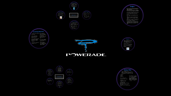 Powerade Marketing Plan by Michael Krnic on Prezi
