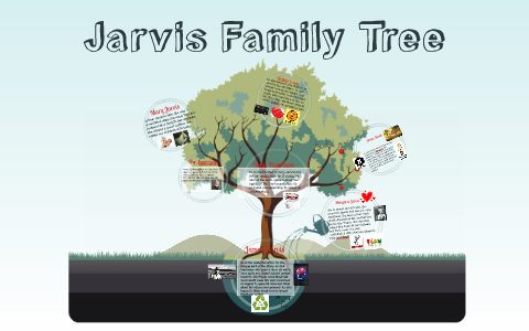 Jarvis Family Tree by Caroline Farah on Prezi