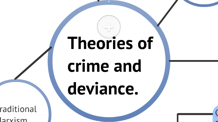 Sociology - Theories of crime and deviance. by Annabelle Lee on Prezi