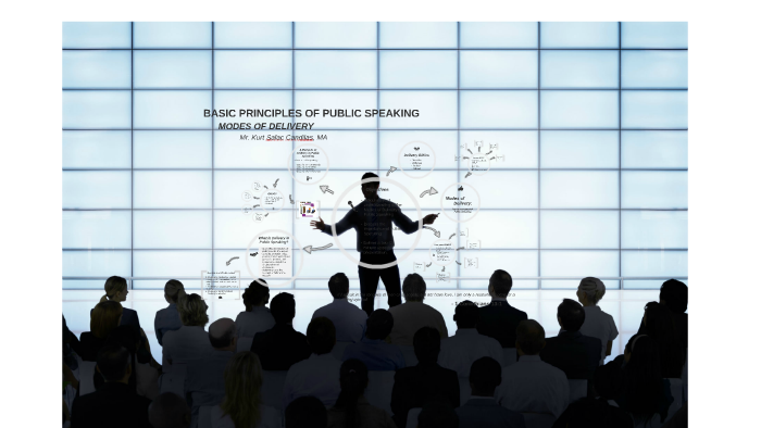 Basic Principles of Public Speaking by Kurt Candilas on Prezi