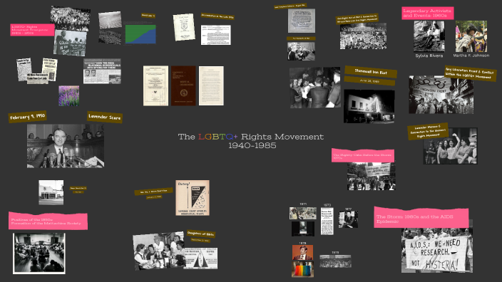The LGBTQ+ Rights Movement in the US: 1940-1985 by Anthony Guan on Prezi