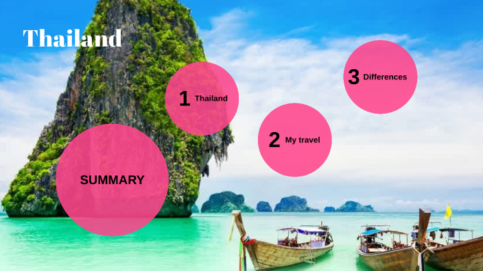 expose anglais 2 by adele rousseau on Prezi