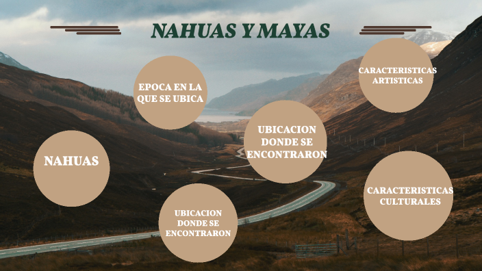 ACTIVIDAD INTEGRADORA by carolina Rodríguez Rodríguez on Prezi