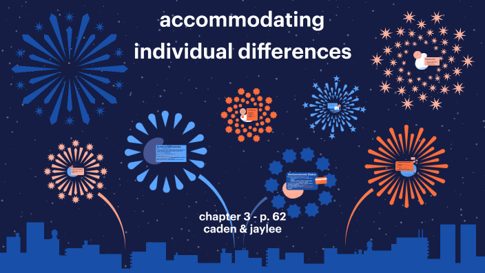 accommodating individual differences by caden mcdonald on Prezi
