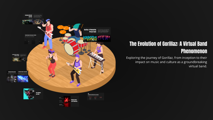 The Evolution of Gorillaz: A Virtual Band Phenomenon by micaela ...