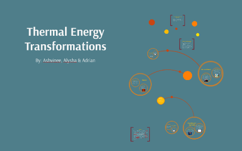 Thermal Energy Transformations by Alysha F on Prezi
