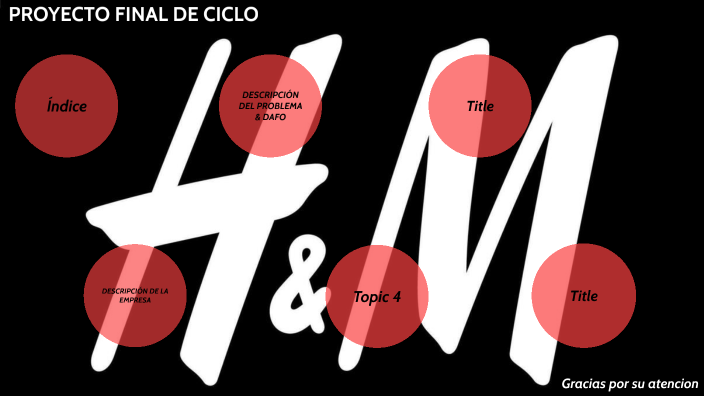 PROYECTO FINAL DE CICLO by Nerea Roca on Prezi