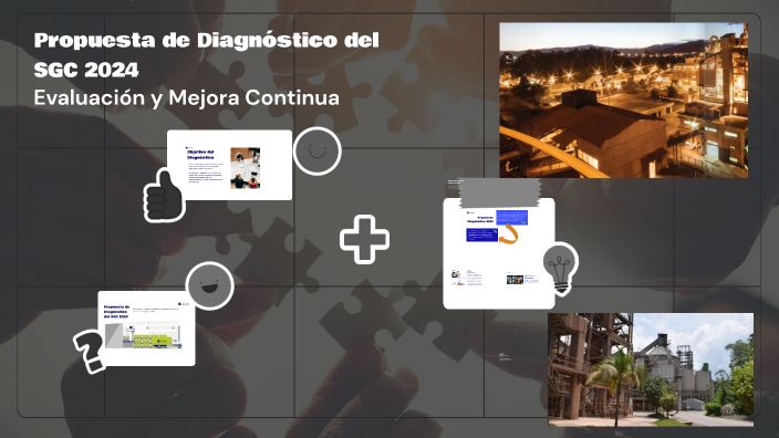 Propuesta Diagnóstico del SGC 2024 by Lilibeth Paola Cassalet Herrera on Prezi