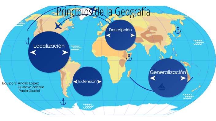 Principios de Geografía by Paola Giudici on Prezi