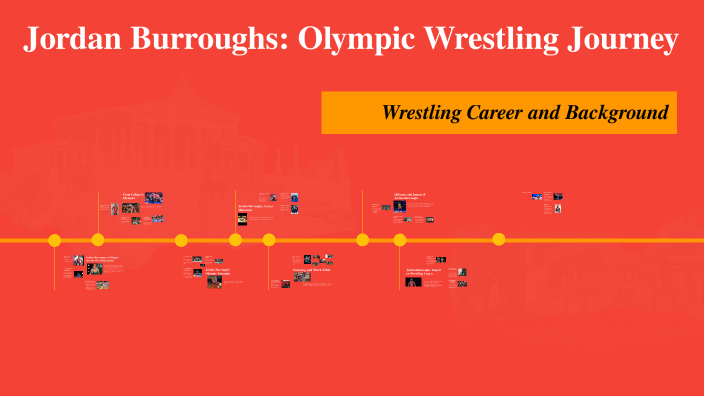Jordan Burroughs: Olympic Wrestling Journey by Eric Willman on Prezi