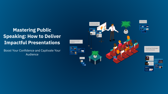 Mastering Public Speaking: How to Deliver Impactful Presentations by ahmad khurasani on Prezi
