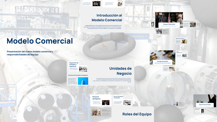 Modelo Comercial by Rafael Marcano on Prezi
