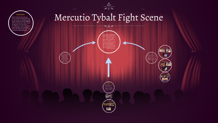 Mercutio Tybalt Fight Scene by Caitlyn Sebastian on Prezi