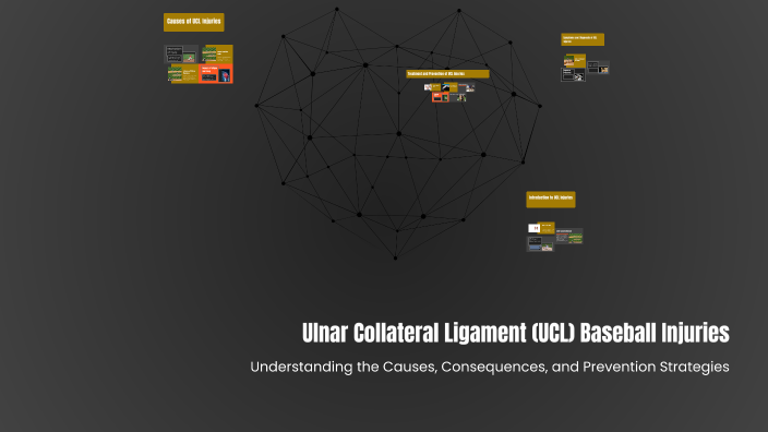Ulnar Collateral Ligament (UCL) Baseball Injuries by Markel Harvey on Prezi