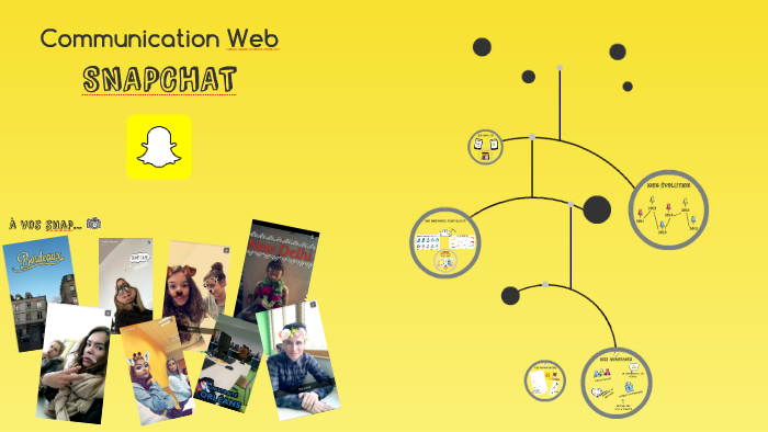 SNAPCHAT by Manon Mellet on Prezi