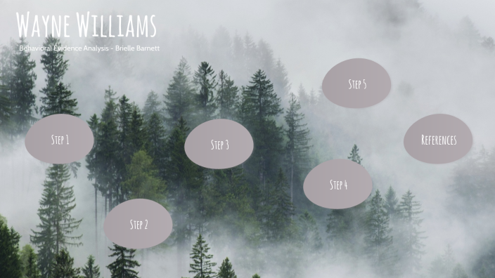 Wayne Williams by Brielle Barnett on Prezi