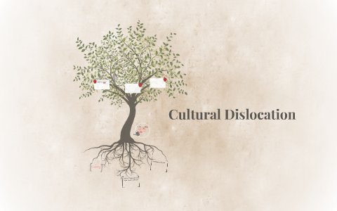 Cultural Dislocation by Ellie Smith on Prezi