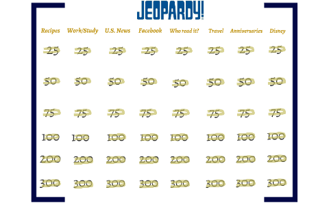 Family Jeopardy 1 by Tucker Olson on Prezi
