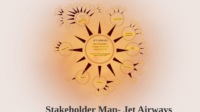 Stakeholder Map- Jet Airways by Surbhi Arora on Prezi