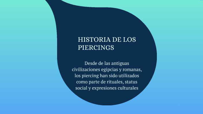 HISTORIA DE LOS PIERCINGS by Harlin on Prezi