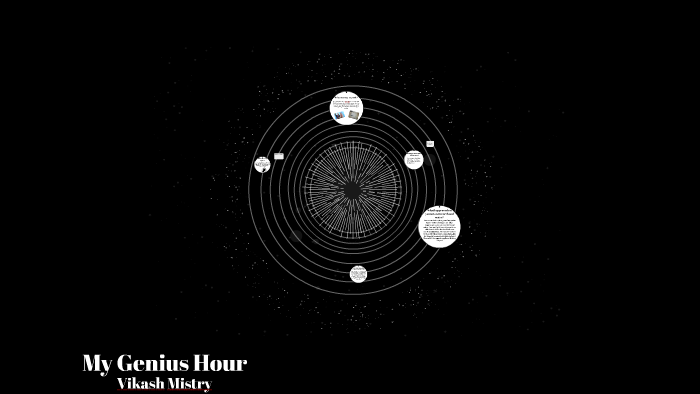 My Genius Hour by Vikash Mistry on Prezi