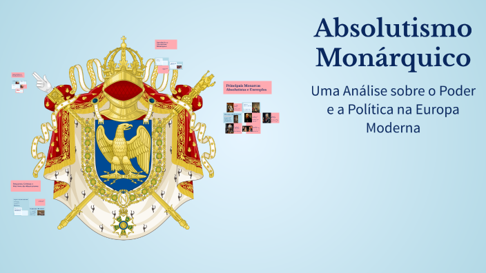 Absolutismo Monárquico by Rodrigo Santos on Prezi