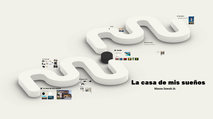 La casa de mis sueños by massa sawah on Prezi