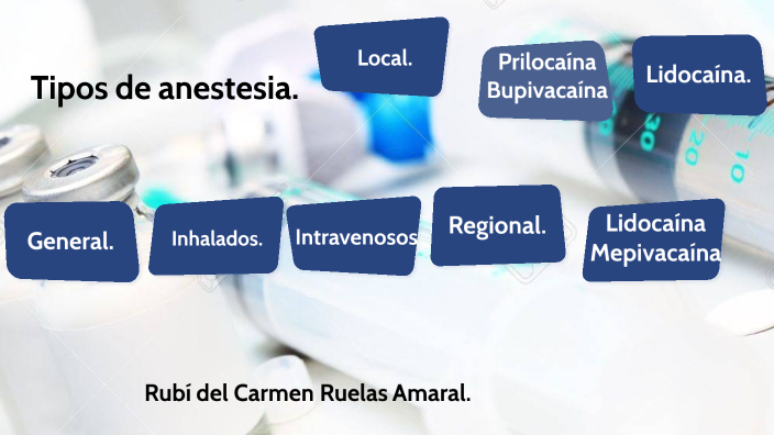 Tipos de anestesia by Rubí Ruelas on Prezi