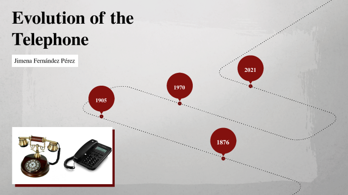 Telephone timeline by Jimena Fernández Pérez on Prezi