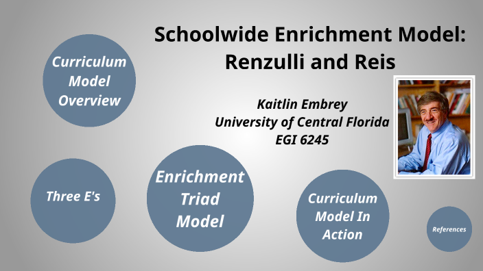Schoolwide Enrichment Model: Renzulli and Reis by Kaitlin Embrey on Prezi