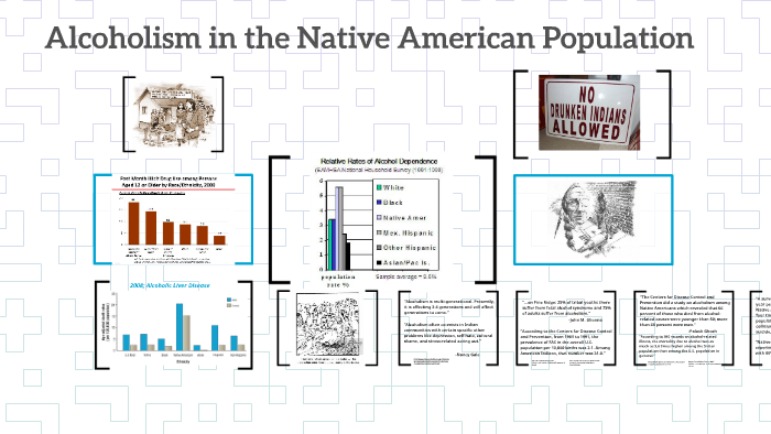 Alcoholism in the Native American Population by Casey LaRose on Prezi