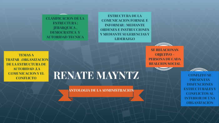 RENATE MAYNTZ , APORTACIONES A LA ADMINISTRACION by abimael reyes on Prezi