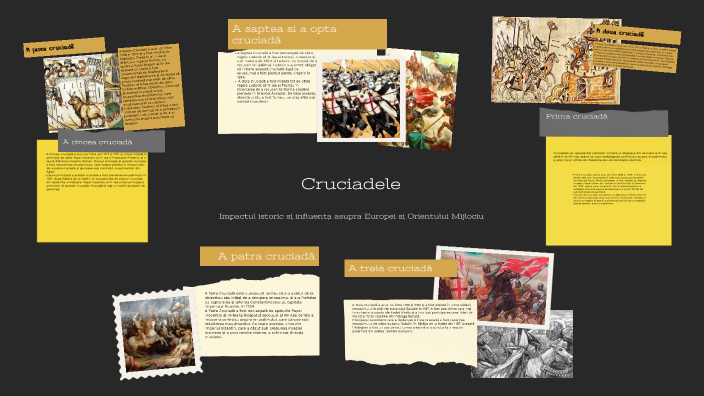 Cruciadele by Adina Marica on Prezi