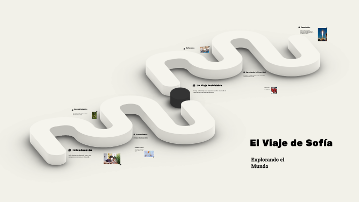 El Viaje de Sofía by U.E. Vicente Campo Elías on Prezi