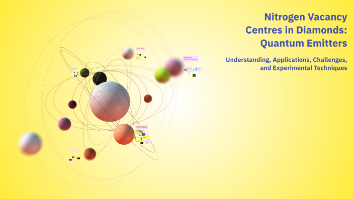Nitrogen Vacancy Centres in Diamonds: Quantum Emitters by Joe Taylor on ...