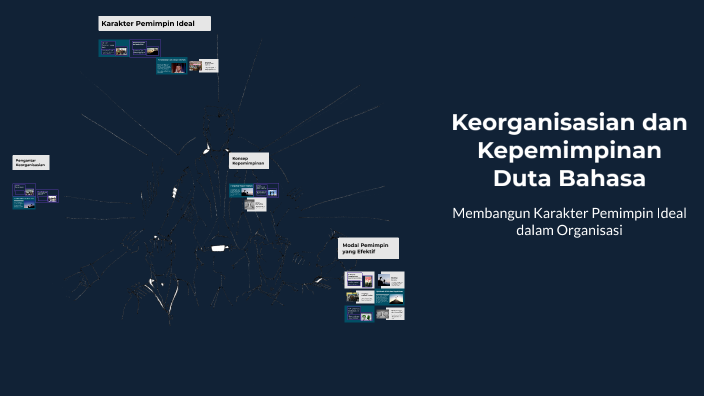 Keorganisasian dan Kepemimpinan Duta Bahasa by vee fidhea on Prezi