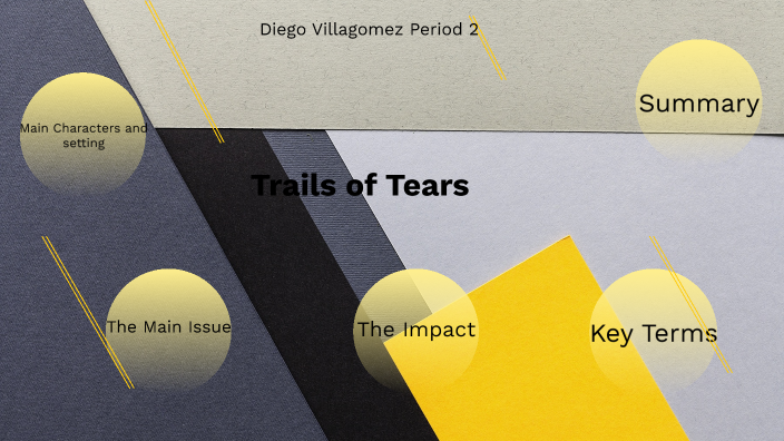 Andrew Jackson Project by Diego Villagomez Fonseca on Prezi