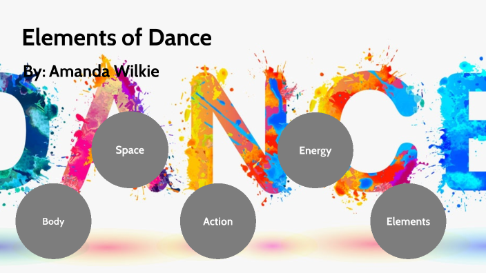 Instructional Dance Tool by Amanda Wilkie on Prezi