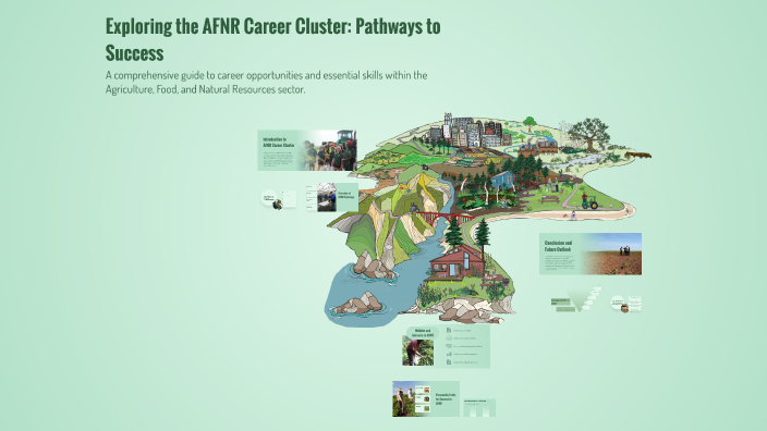 Exploring the AFNR Career Cluster: Pathways to Success by Tracy Morgan ...