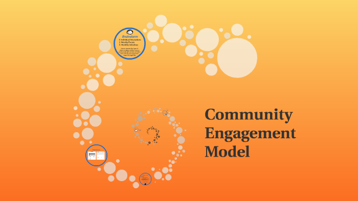 Community Engagement Model by on Prezi