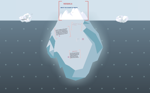 RESEARCH by Donards Tanedo on Prezi