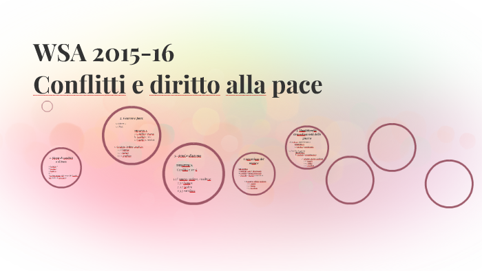 Conflitti e diritto alla pace by Sara Bin on Prezi