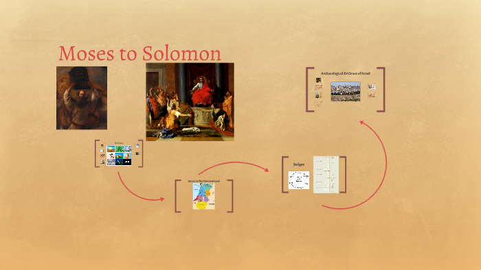 Moses to Solomon by Jared Wertz on Prezi