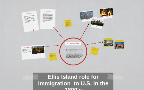 Ellis Island role for immigration to U.S. in 1800's by denzel williams ...