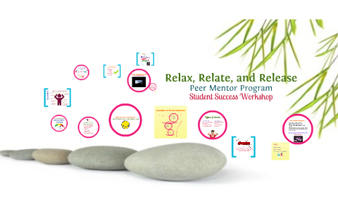 Relax Relate and Release by Peer Mentors EMCC on Prezi