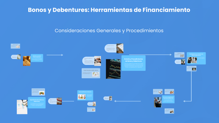 Bonos y Debentures: Aspectos Generales by Alejandra Avila on Prezi
