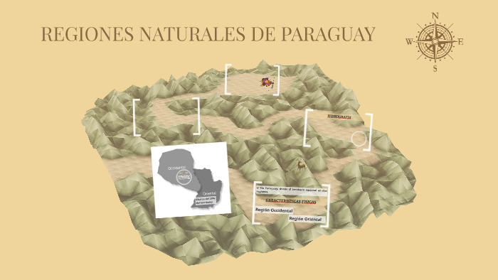 REGIONES NATURALES DE PARAGUAY by MaLu Hermosilla on Prezi