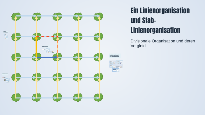 Ein Linienorganisation und Stab-Linienorganisation by Robert Michel on ...